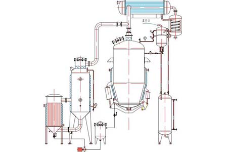 Multi-functional Extractor - Multi-functional Extractor - China Glass ...